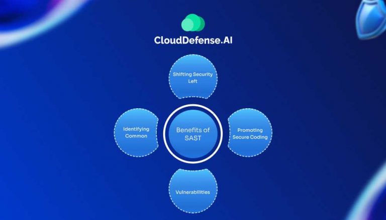 What is SAST? Guide to Static Application Security Testing