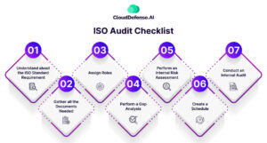 5 Tips to Expedite the ISO Audit Process