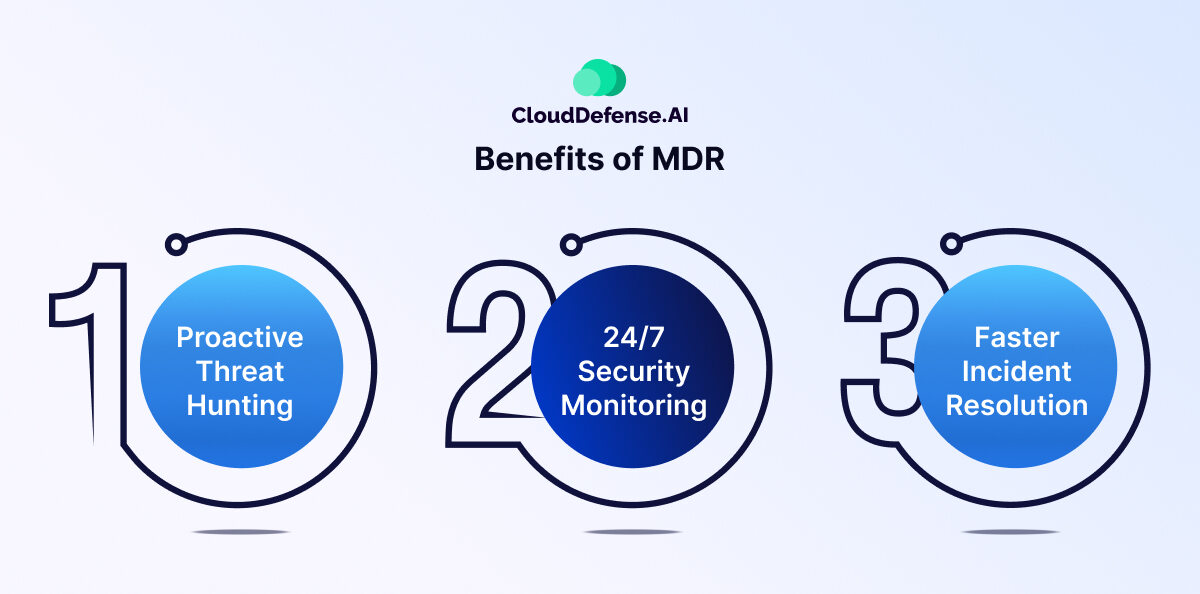 EDR vs MDR vs XDR: Key Difference