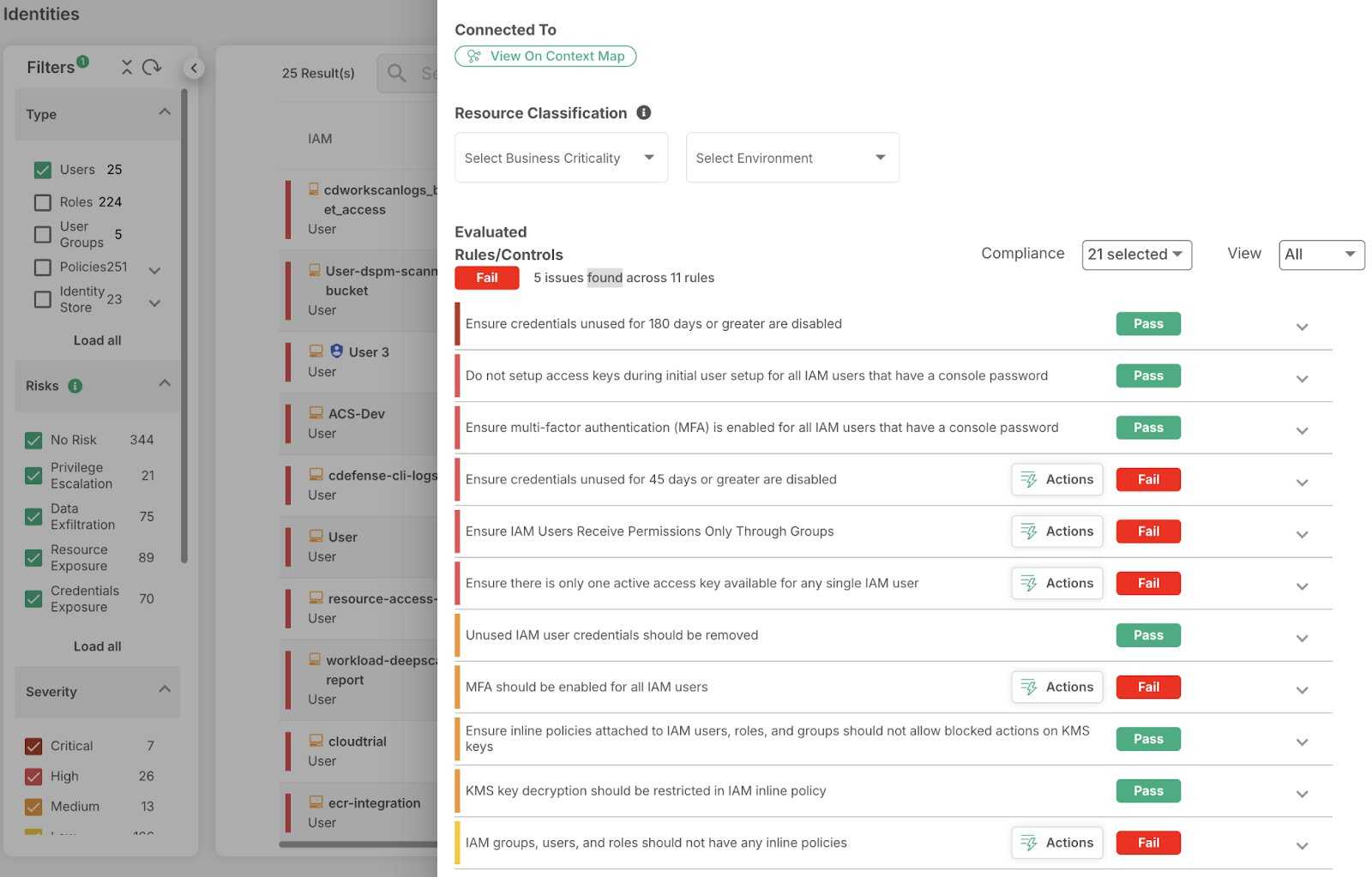 CIEM vs CSPM: The Differences Explained