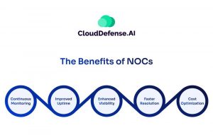 NOC vs SOC - What’s the Difference?