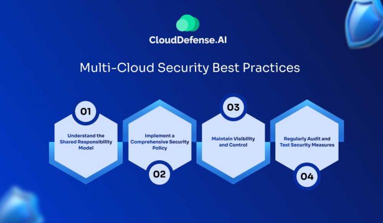 What is Multi-Cloud Security?