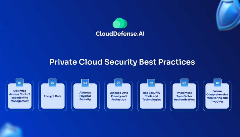 What is Private Cloud Security?