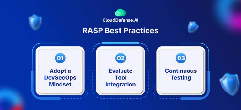 What Is RASP (Runtime Application Self-Protection)?
